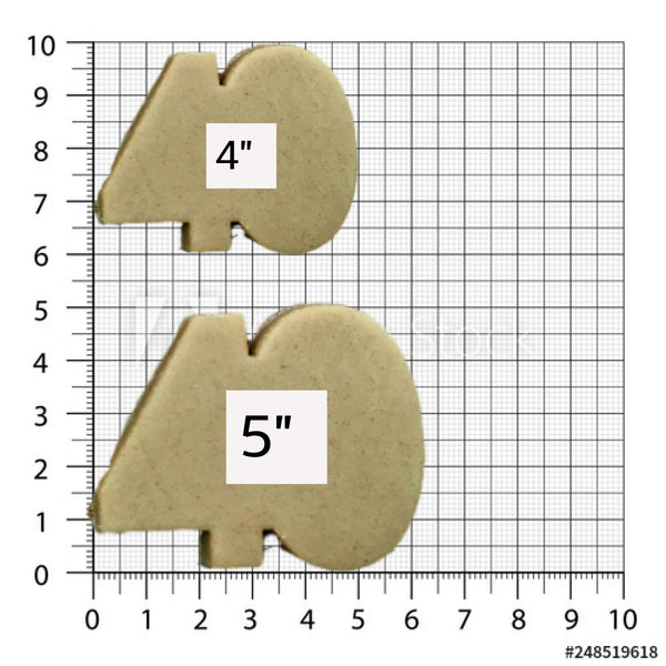 Number 40 Cookie Cutter/Dishwasher Safe | Sweet Prints Inc.